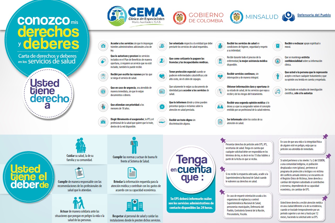 Derechos y Deberes de los Usuarios – CEMA